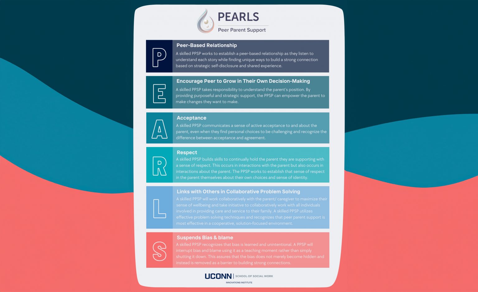 PEARLS | Innovations Institute